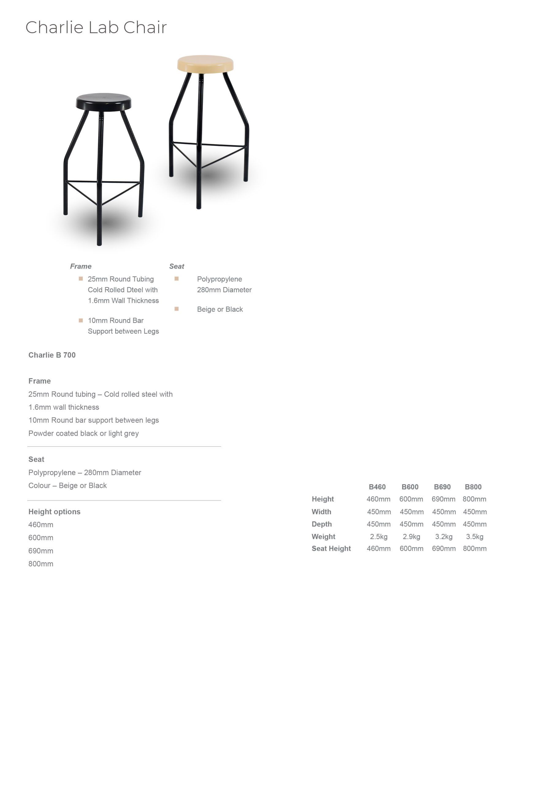 Barstool Range - PMP Contractors